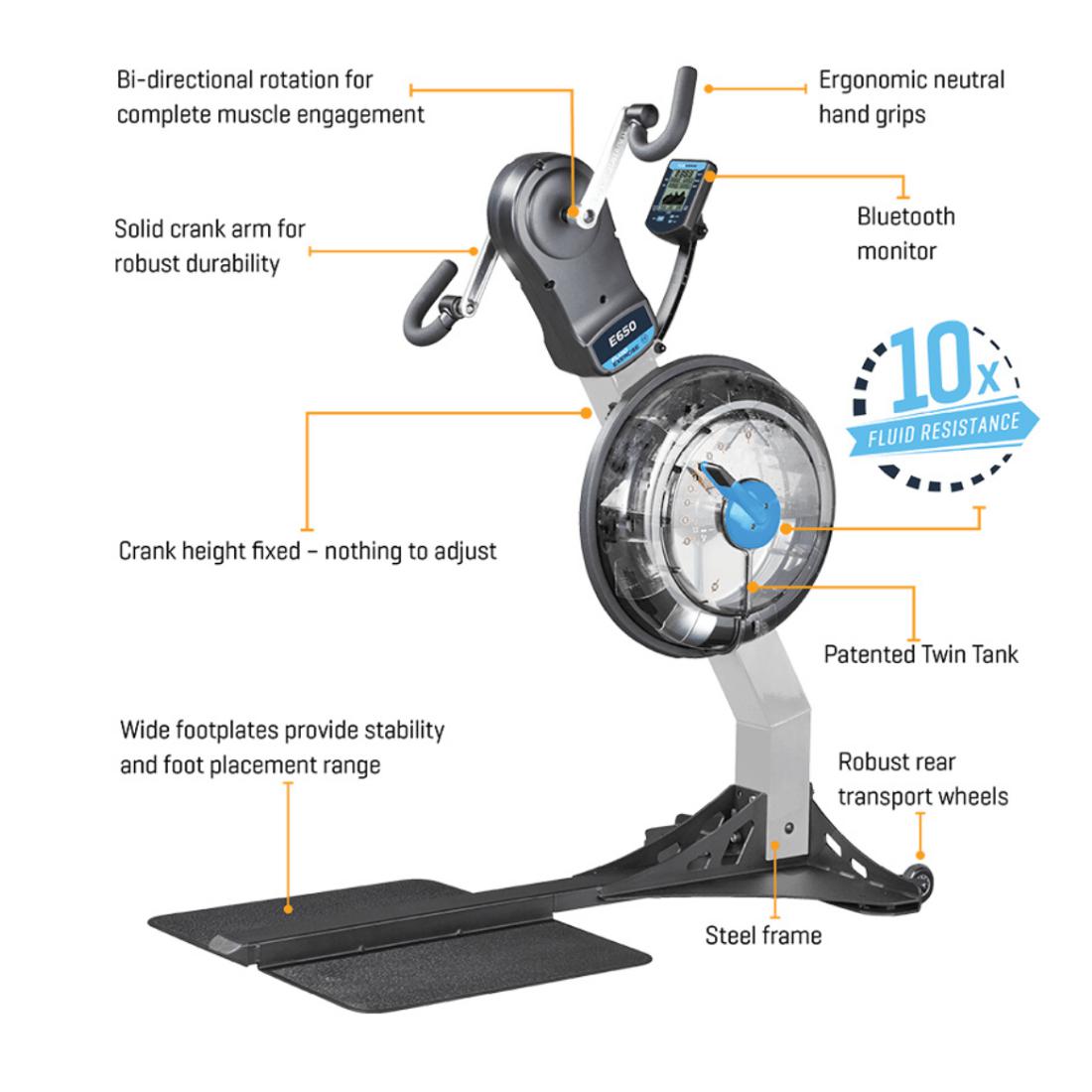 First Degree Fitness E650 Arm Cycle Ergometer Arm Rower - Competitors ...