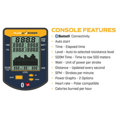 First Degree Fitness Apollo Pro V AR Indoor Water Rower, American Ash ...