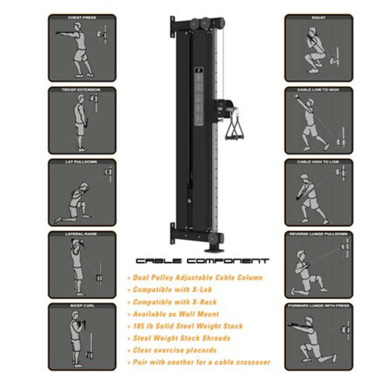 Torque Cable Component Station - Competitors Outlet